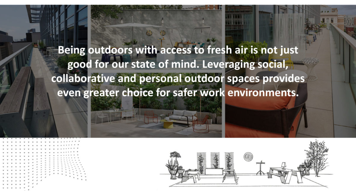 Let's Go Outside - Waldner’s Business Environments